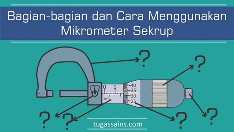 Bagian-bagian dan Cara Menggunakan Mikrometer Sekrup | Tugassains Com