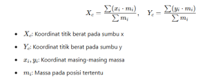 Rumus Titik Berat Benda: Konsep, Cara Menghitung, dan Contoh Praktis ...