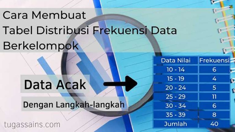 Cara Membuat Tabel Distribusi Frekuensi Data Berkelompok | Tugassains Com