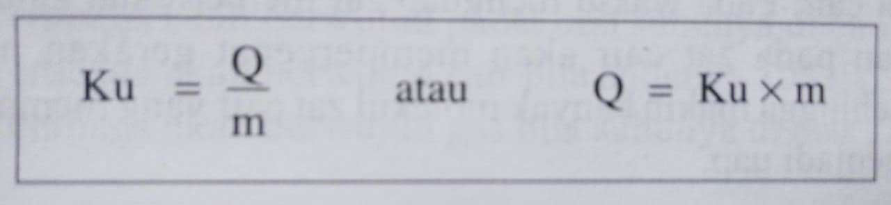 Kalor Dapat Mengubah Wujud Zat | Tugassains Com