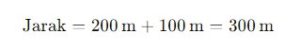 Contoh Soal Jarak dan Perpindahan Beserta Pembahasan | Tugassains Com