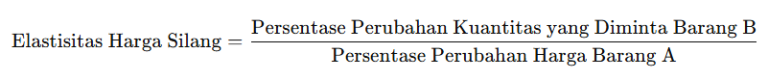 Memahami Rumus Elastisitas: Konsep, Jenis, dan Cara Menghitungnya ...